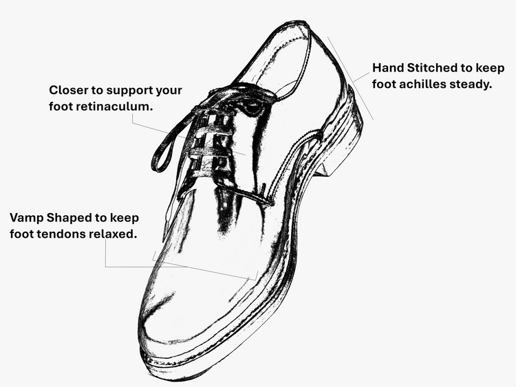 Handcrafted Leather Blucher Shoes – Shipped to USA, Europe & UAE